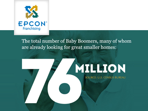 Epcon Communities Franchising, Inc. Franchise