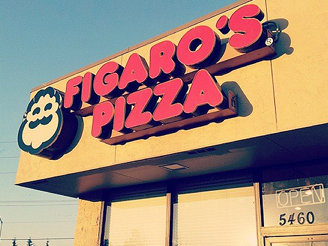 Figaro's Pizza Franchise
