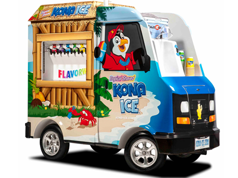 Kona Ice Franchise