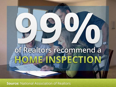 WIN Home Inspection Franchise