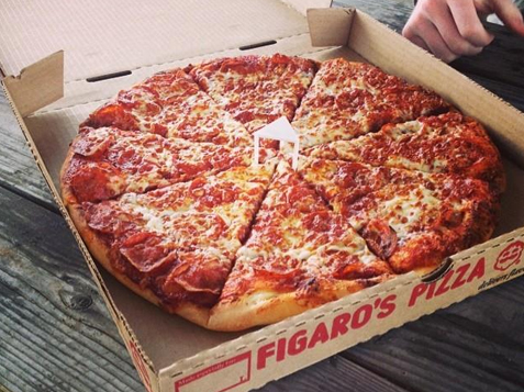 Figaro's Pizza Franchise